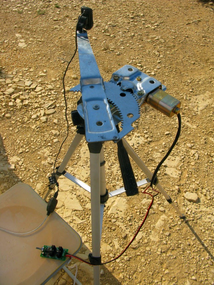 The Field Lab: parts test...