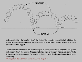 Go-StopMotion: animation exercise - bouncing ball