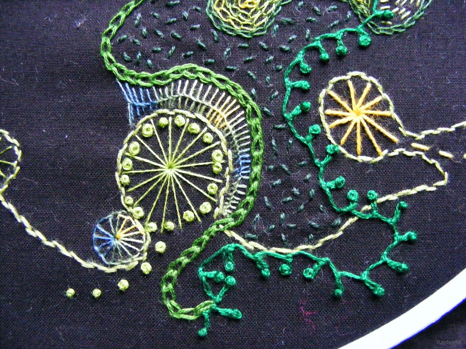 Textile Explorations: April 2010