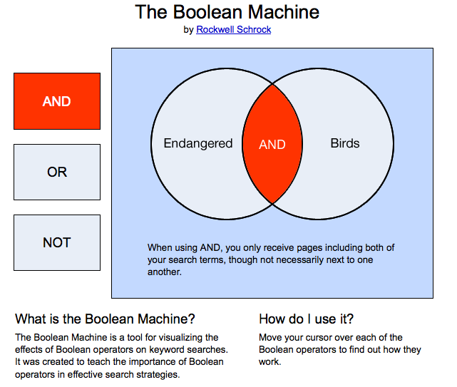 Guided Inquiry Narrowing The Search With Boolean Logic
