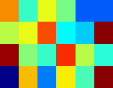 Fotografía y video digital: Pixel