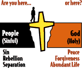 Mission: The Bridge of Life