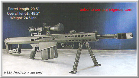 JENIS JENIS SENJATA SNIPER TERKINI SERTA PENJELASANNYA ~ ManusiaBiasa