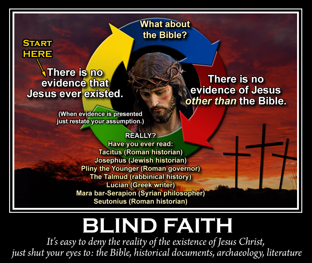 God and Logic: 4/11/10 - 4/18/10