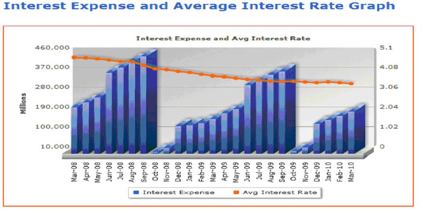 ACEMAXX-ANALYTICS: April 2010