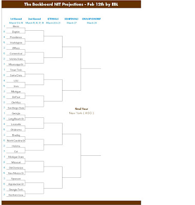 The Backboard: NCAA Tourney and NIT Bracket Projections ( Feb 12th )