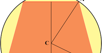 Minimum Bounding Sphere for Frustum