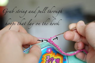 blooming mommy: Crochet Edge