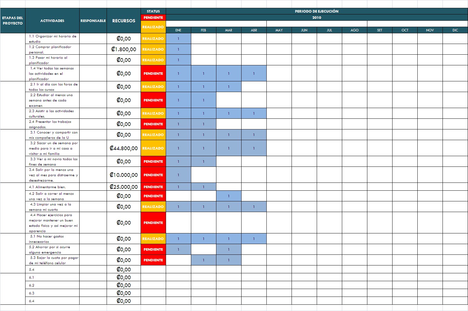 PORTAFOLIO FRESHMAN SEMINAR: Plan de Metas