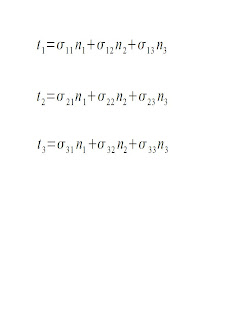 Easy Elasticity Theory: Cauchy formula in matrix form