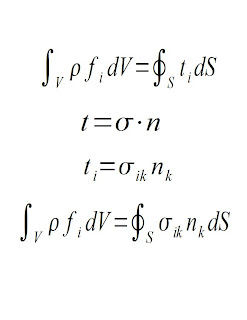 Easy Elasticity Theory: The strain tensor, and the stress-strain ...