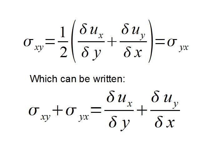 Easy Elasticity Theory: Stress-Strain relation (Hooke's Law)