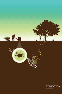 Sustaining San Francisco: A design campaign for composting from Denise Ho