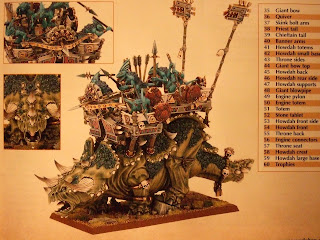 Warhammer Fantasy Battle Tabletop Gaming: Stegadon Unit Sprue photos ...