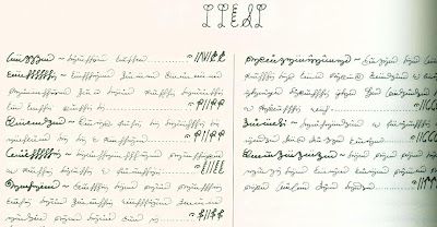 My Codex Seraphinianus and Stuff: Codex Seraphinianus