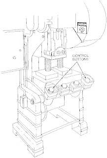 OSHA Compliance Manual: Mechanical power presses | Safeguarding for ...