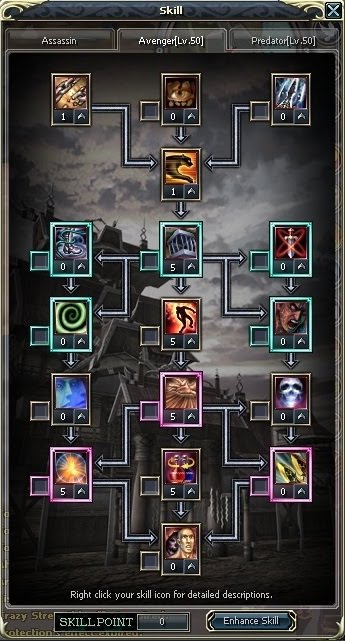 Rohan Blood Feud: Character Builds