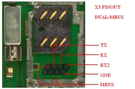 MOBILE PHONE: nokia x3 pinout