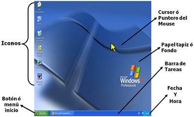 walter santacruzZ: escritorio de windows 7