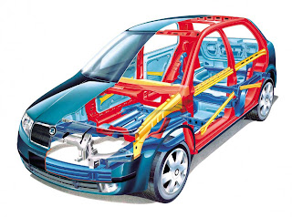 MECANICA.TODO...lO.. QUE TU QUIERES SABER: Chasis