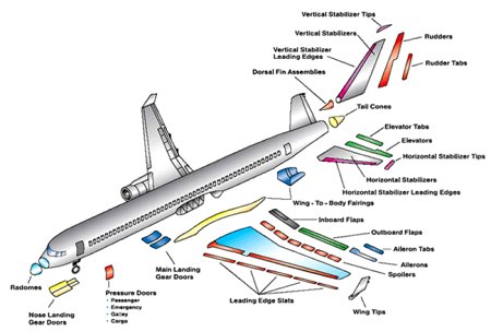 BatangGapo News SubicBayNews - Olongapo News, SubicJobs, Olongapo City ...