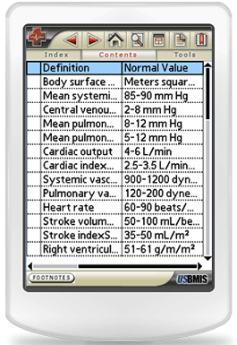 Cellular Phone: PDA medical software