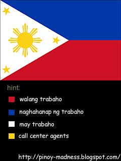 Season Of Madness: Philippine Flag