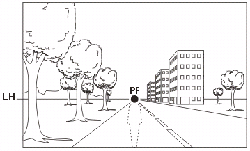 design.c8: Elementos da perspectiva