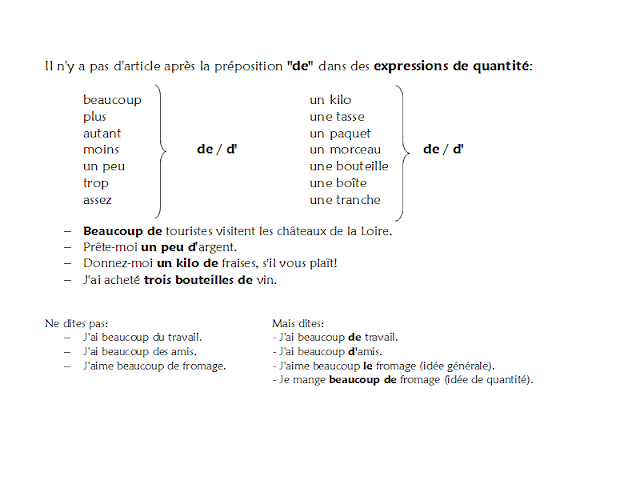 La boîte jaune: Des expressions de quantité