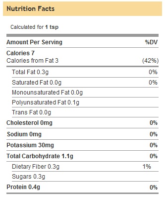 Star Anise Nutrition Data | Besto Blog