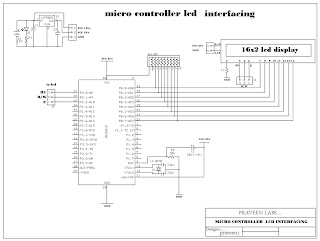 Electrical and Electronics: basic microcontroller interfacing circuits and programs