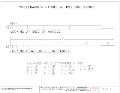 GBreisch Blogger: Wheelbarrow Handle Dimensions