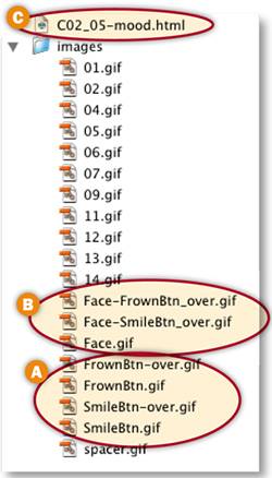 Solution: Rollover-Triggered Animation