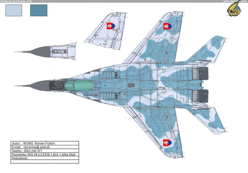 Dum spiro spero: Mig 29