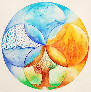 Miriam Mandala: 4 elementen