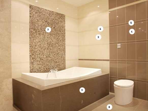 Interior Materials, Finishes and Furnishings: Ciot