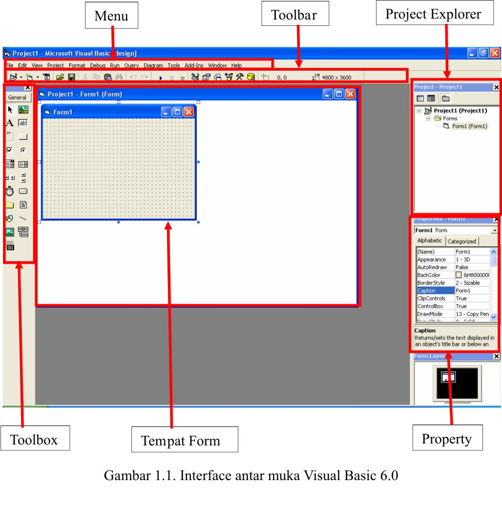 "ilmu tutorial: Mengenal Visual Basic 6