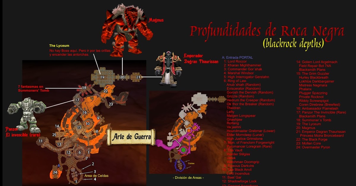 Hermandad . . .: Profundidades de Roca Negra