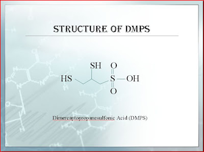 Chemistry of DMPS