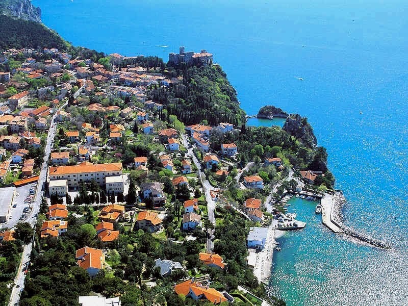 Duino | I Want To Travel The World