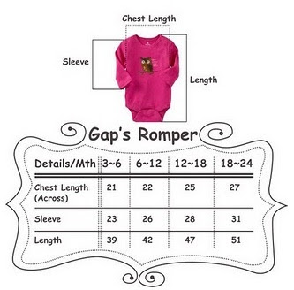 TinyFabric: Rompers