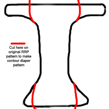 Home of the RRP Diaper Pattern: RRP Adaption 1001, Contour or "Mini ...