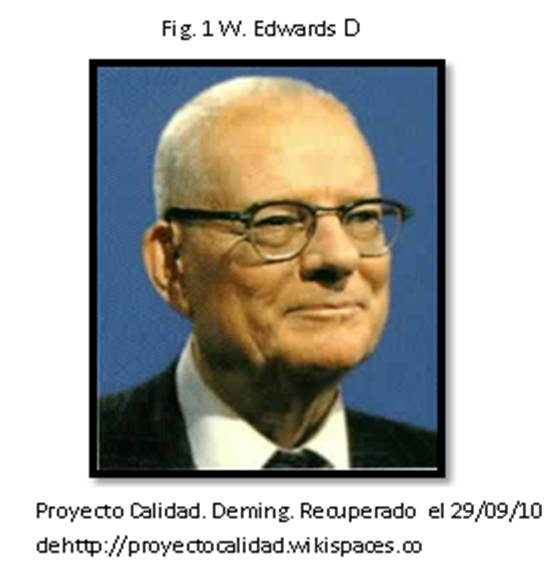 William E. Deming