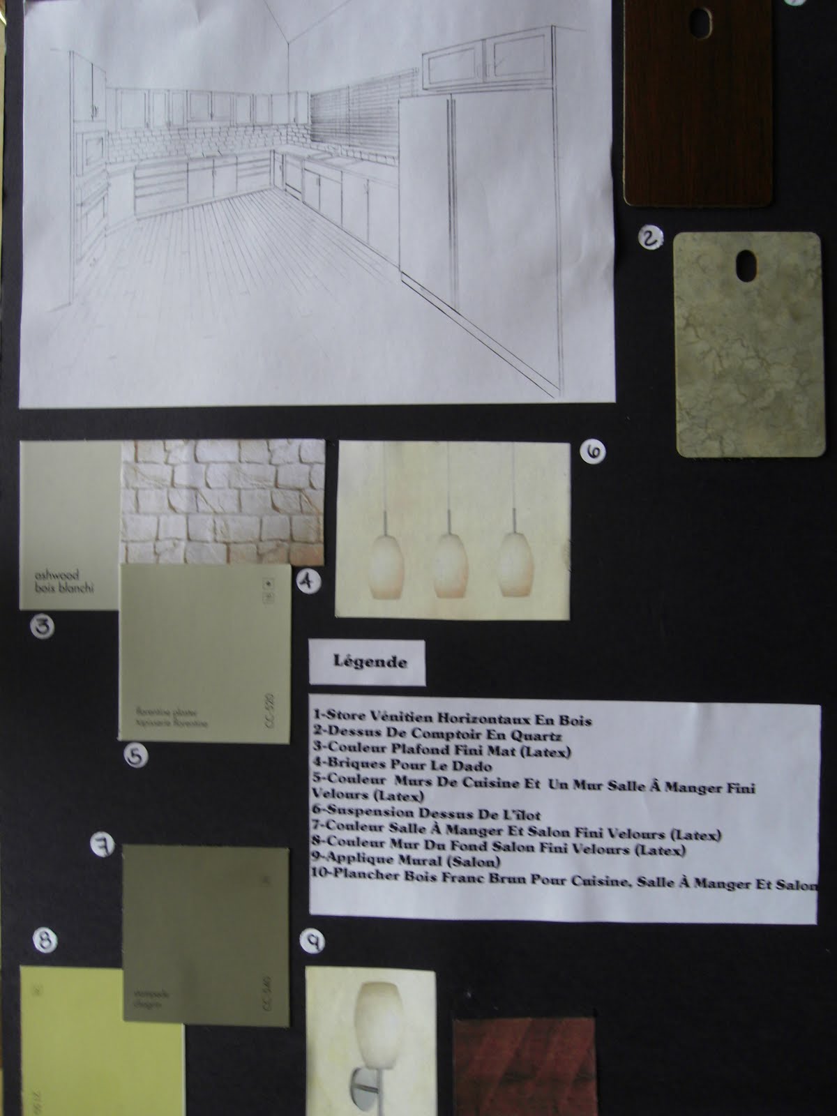 Décoration intérieure Et Étalage: Carton d'échantillon de la cuisine si ...