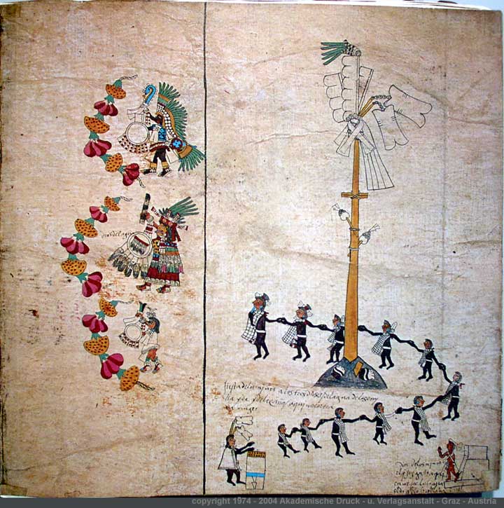 TratoHecho.com: Xocotlhuetzi, la ceremonia del arbol sagrado