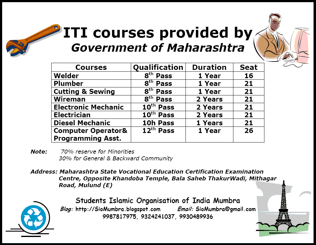 ITI courses - Maharashtra