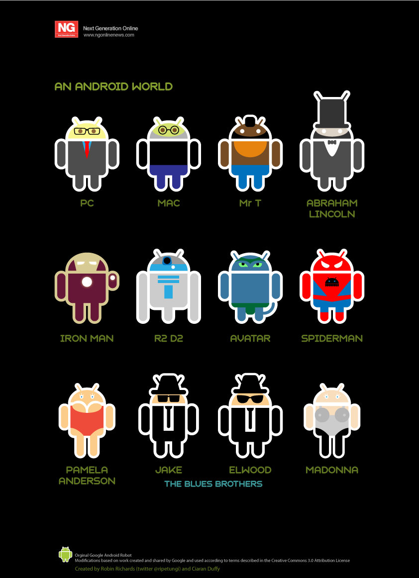 Beautiful lies - infographics inspirations: android infographics