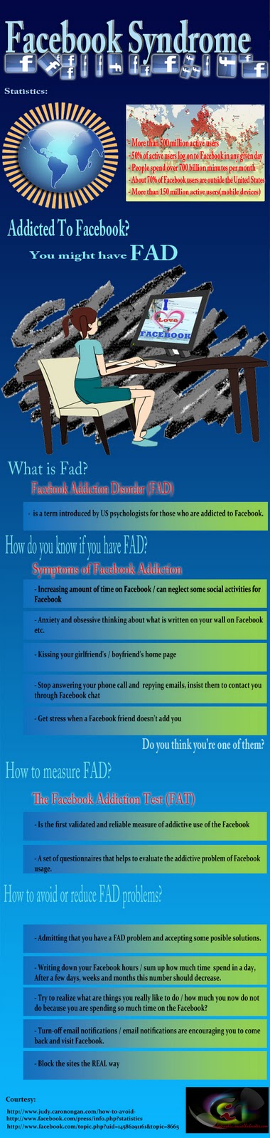 Beautiful lies - infographics inspirations: Facebook addiction disorder ...