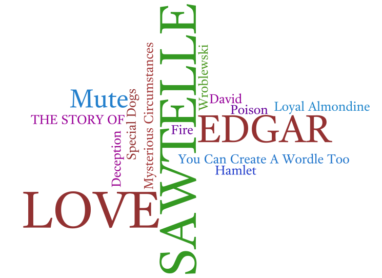 mauilibrarian2 in Olinda: FUN WITH WORDS! Wordle (+ Kinetic Typography)