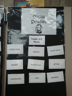 Coaching Chronicles: Word Walls